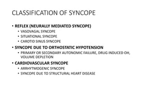 approach to giddiness.pptx