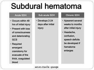 Approach to head injured patient | PDF
