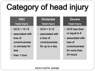 Approach to head injured patient | PDF