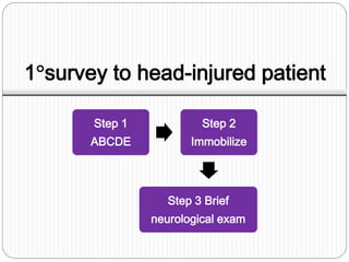 Approach to head injured patient | PDF