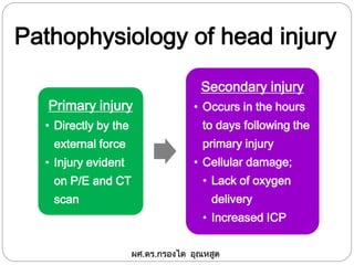 Approach to head injured patient | PDF