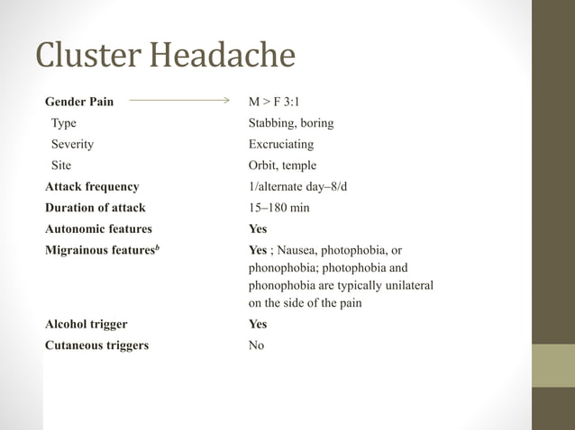 Approach to headache
