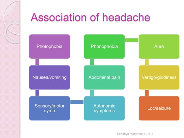 Approach to headache | PPT