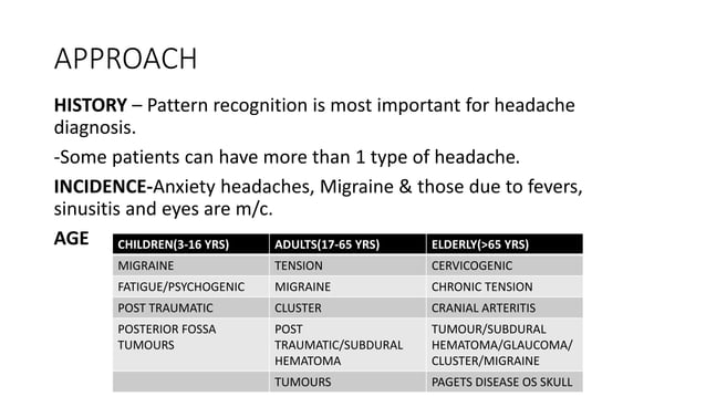 APPROACH TO HEADACHE powerpoint presentation | PPTX