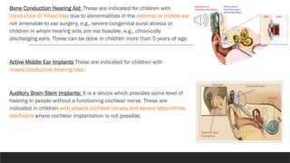 APPROACH TO HEARING LOSS AND HEARING AID.pptx