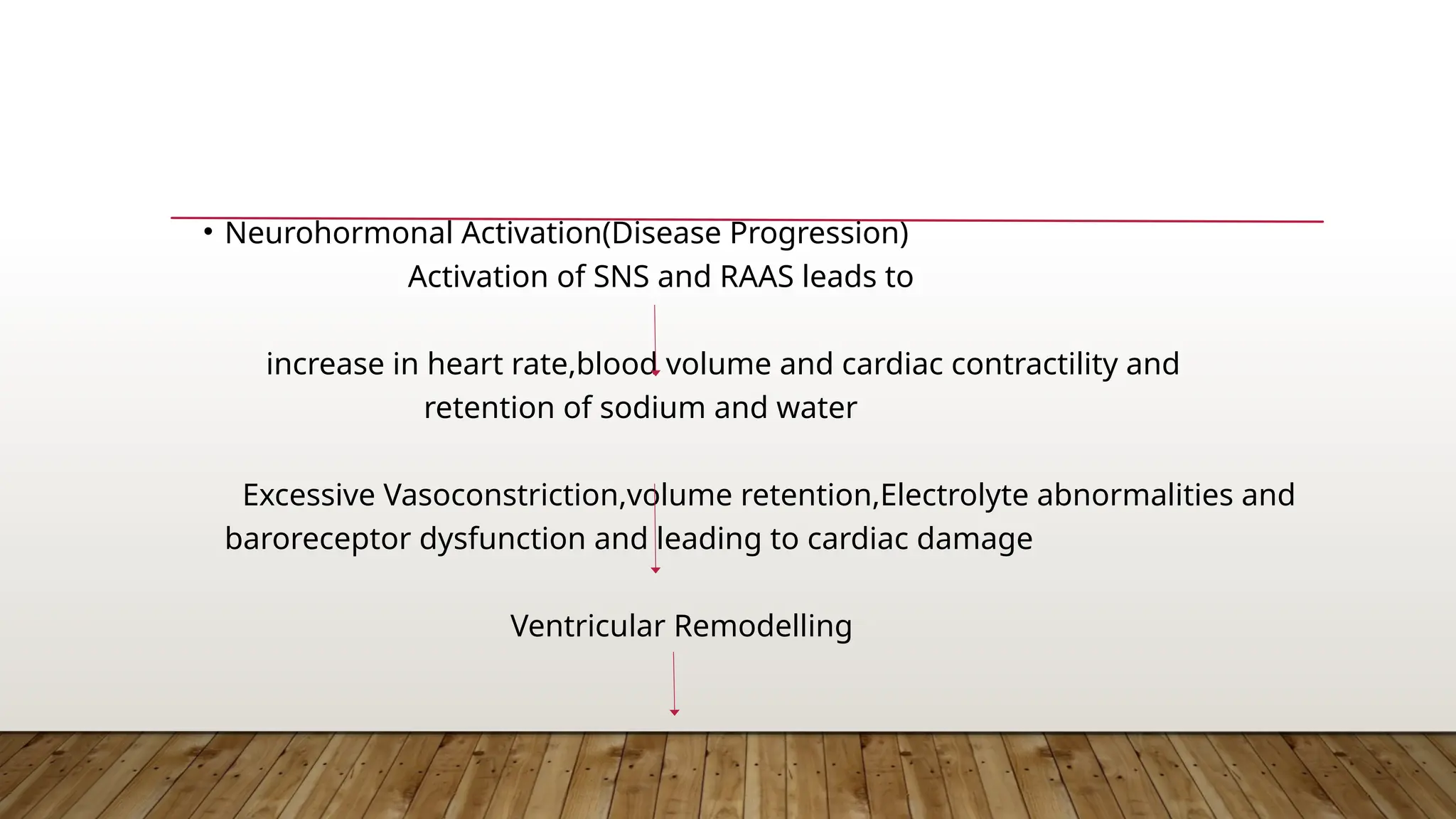 APPROACH TO HEART FAILURE WITH REDUCED EJECTION FRACTION.pptx_20250219 ...