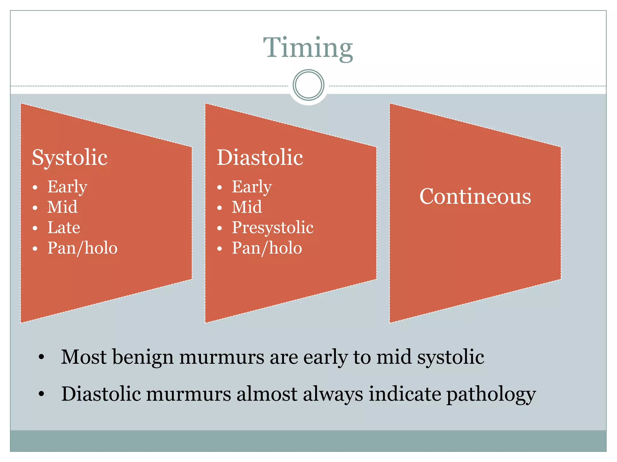 Approach to Heart Murmurs.pptx