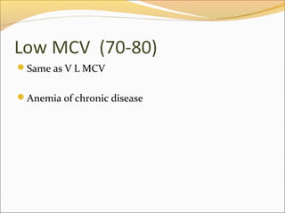 Approach to hematological diagnosis (with cbc alone | PPT