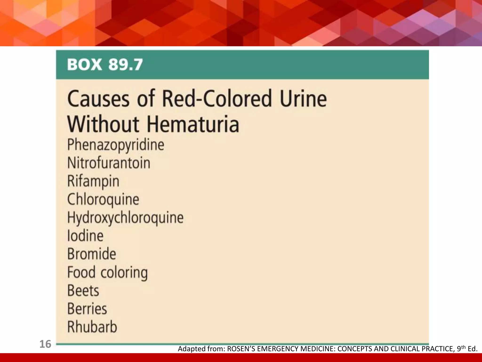 Approach to hematuria | PPTX