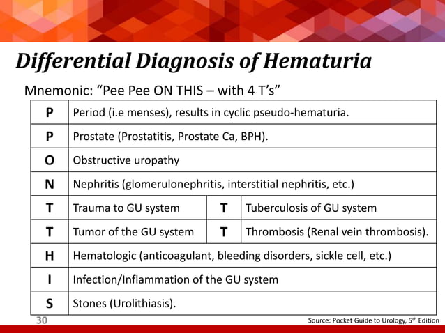 Approach to hematuria | PPTX | Blood Disorders | Diseases and Conditions