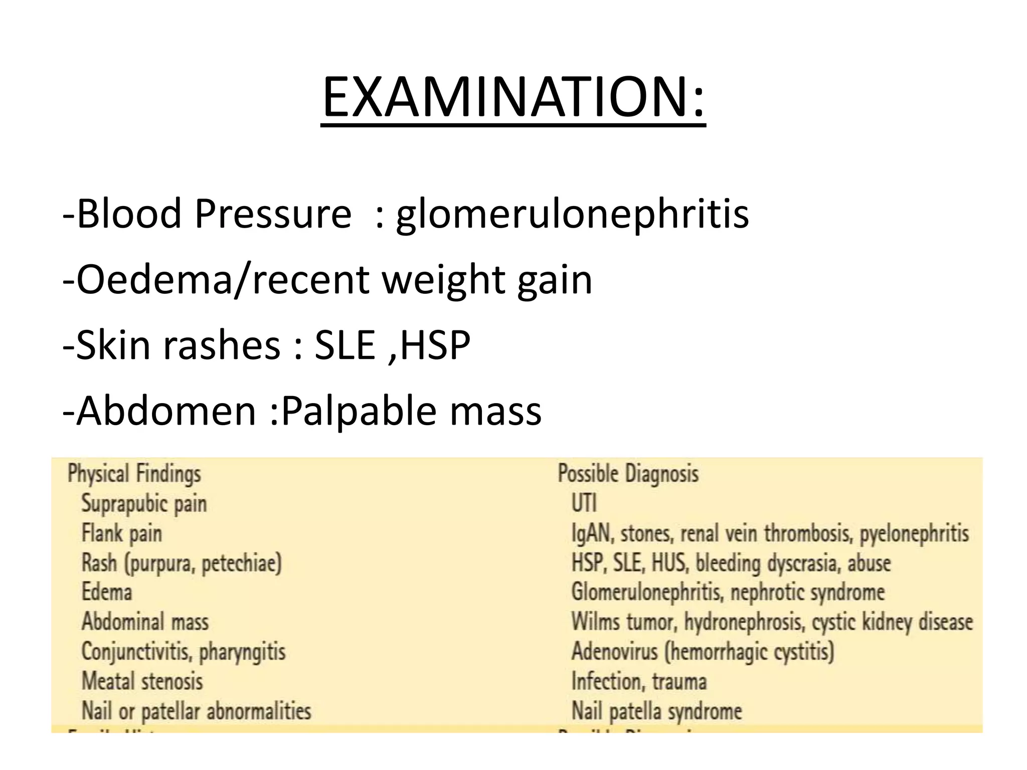 approach to hematuria in pediatrics.pptx