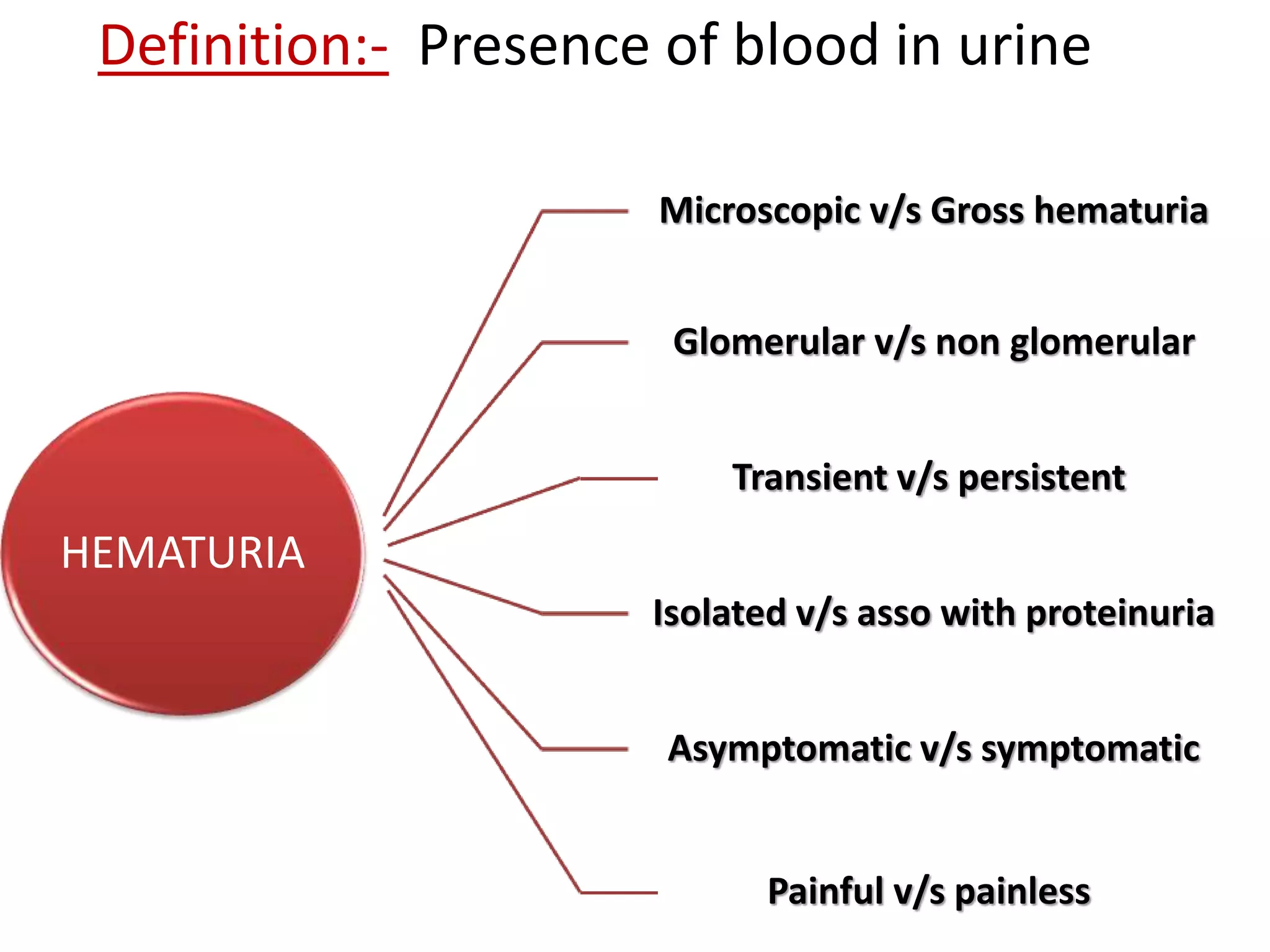 approach to hematuria in pediatrics.pptx