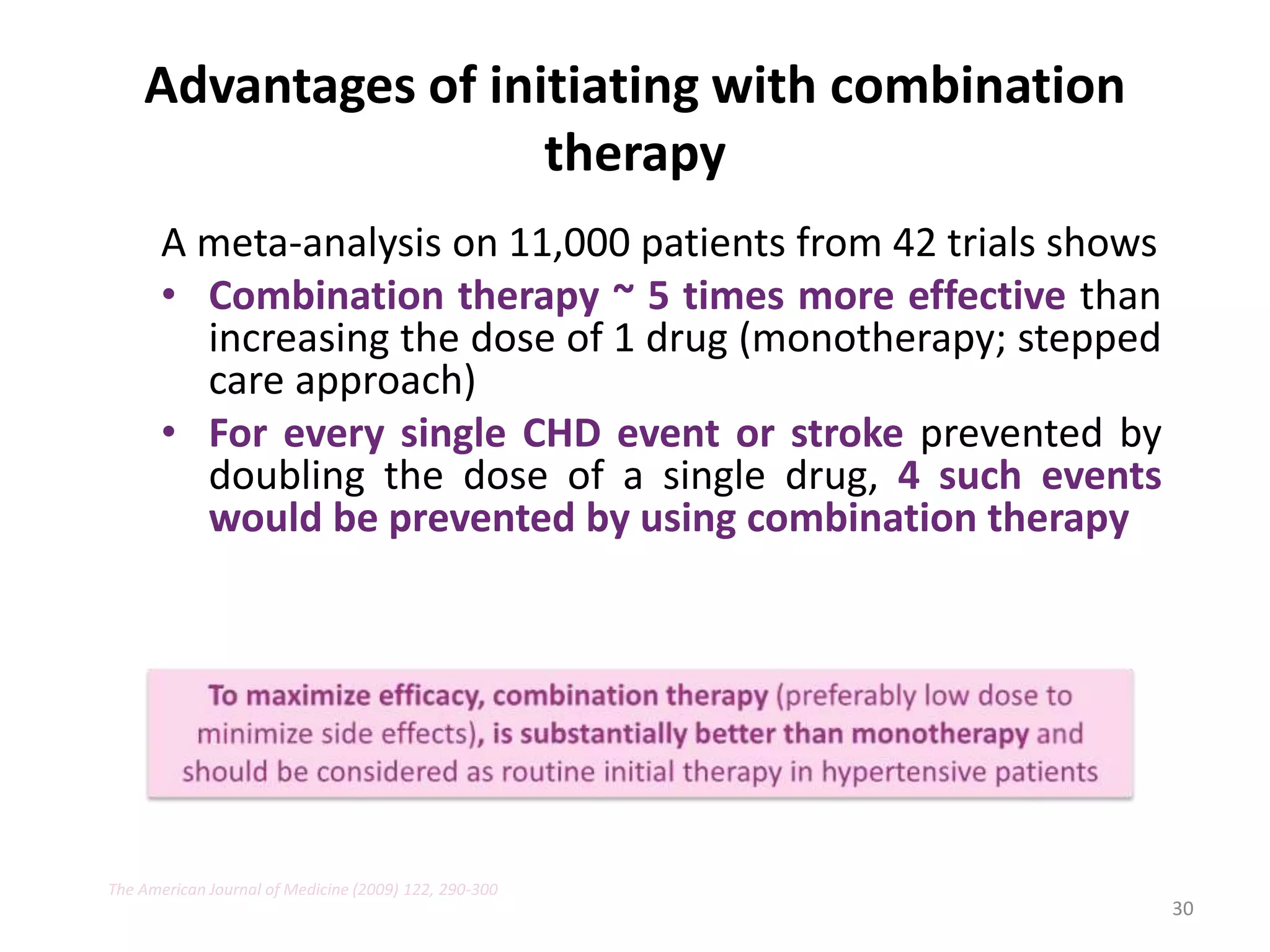 Approach to Hypertension - Combination therapy.pptx