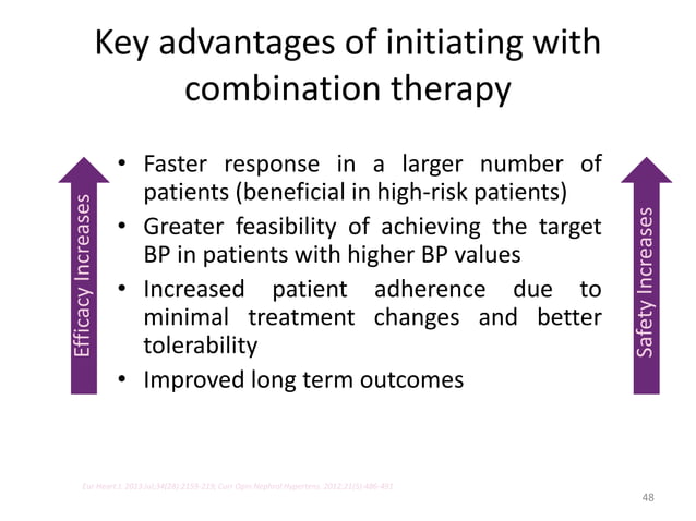 Approach to Hypertension - Combination therapy.pptx | Heart and ...