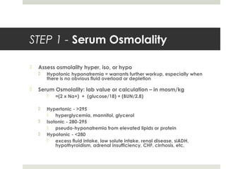 Approach to hyponatremia | PPT