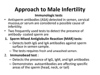 Approach to infertility | PPTX