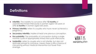 Approach to Infertility By Essam Sidqi | PPT