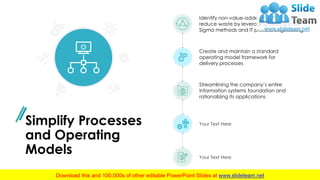Approach To It Simplification PowerPoint Presentation Slides | PPT
