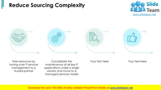 Approach To It Simplification PowerPoint Presentation Slides | PPT