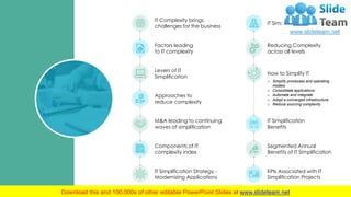 Approach To It Simplification PowerPoint Presentation Slides | PPT
