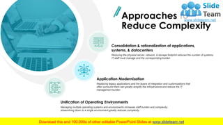 Approach To It Simplification PowerPoint Presentation Slides | PPT