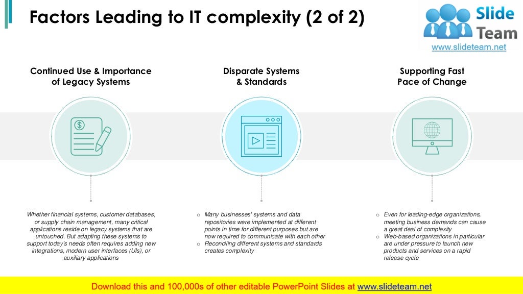 Approach To It Simplification PowerPoint Presentation Slides
