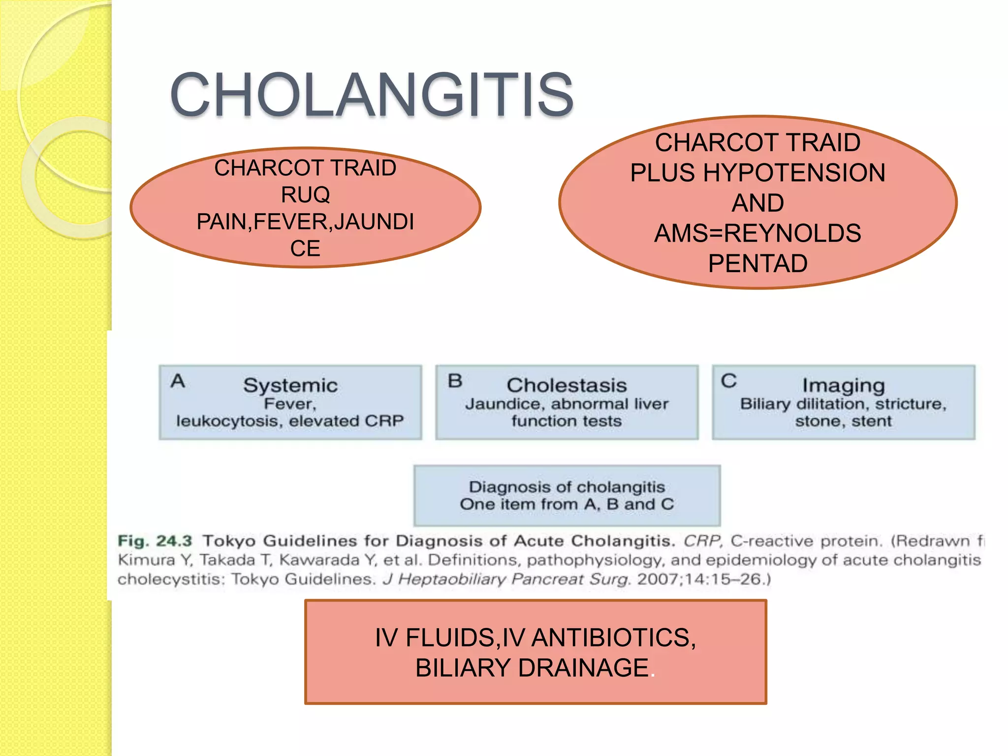 APPROACH TO JAUNDICE IN EMERGENCY MEDICINE New.pptx GEETHA.pptx