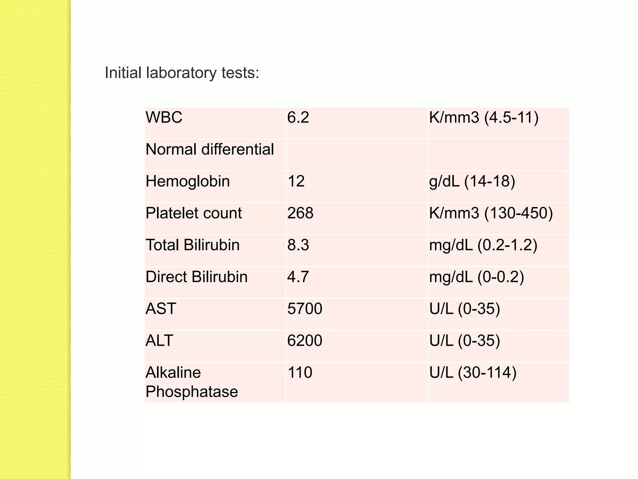APPROACH TO JAUNDICE IN EMERGENCY MEDICINE New.pptx GEETHA.pptx