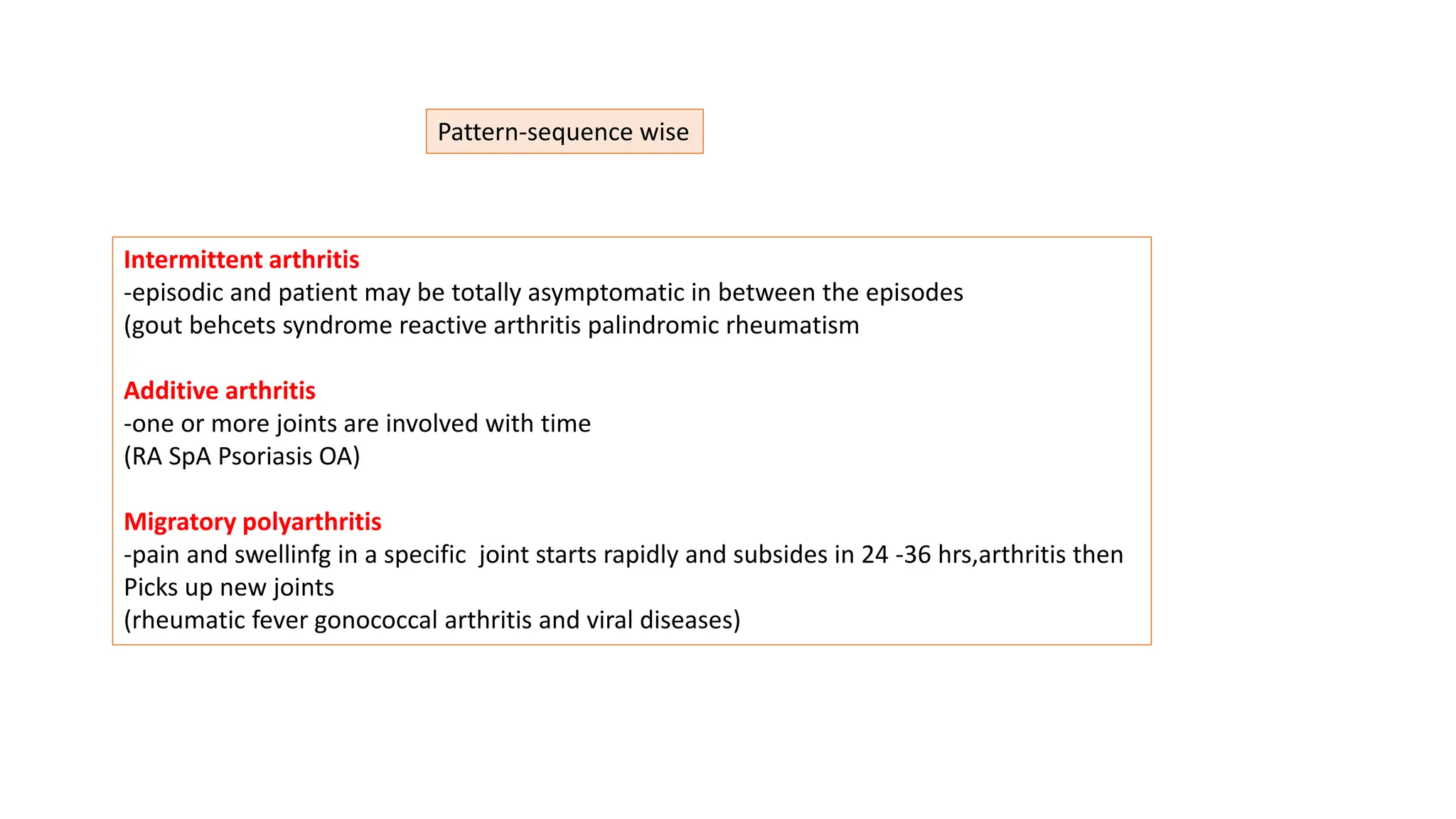 Approach to Joint pain_Dr Manoj.pkhanaptx | PPTX