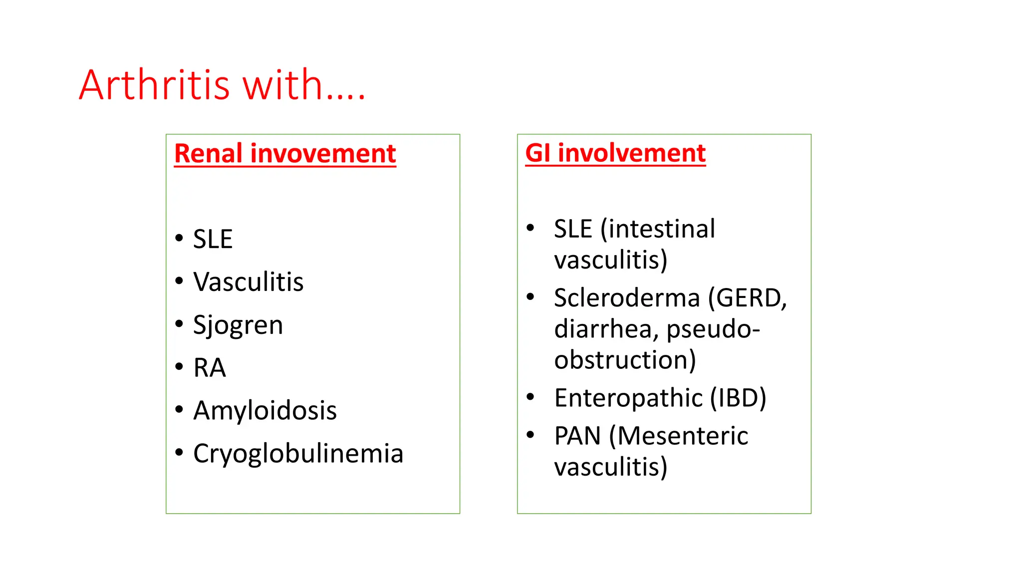 Approach to Joint pain_Dr Manoj.pptxnepal civil | PPTX