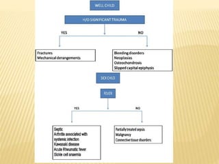 approach to joint pain in pediatrics and treatment of join painpptx | PPTX