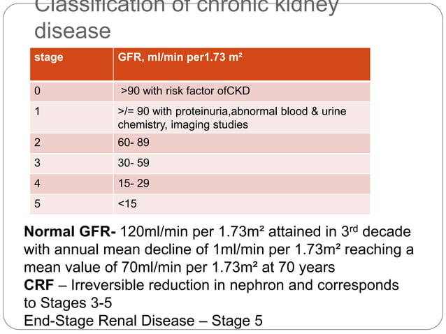 Approach to laboraratory diagnosis of acute and chronic renal failure