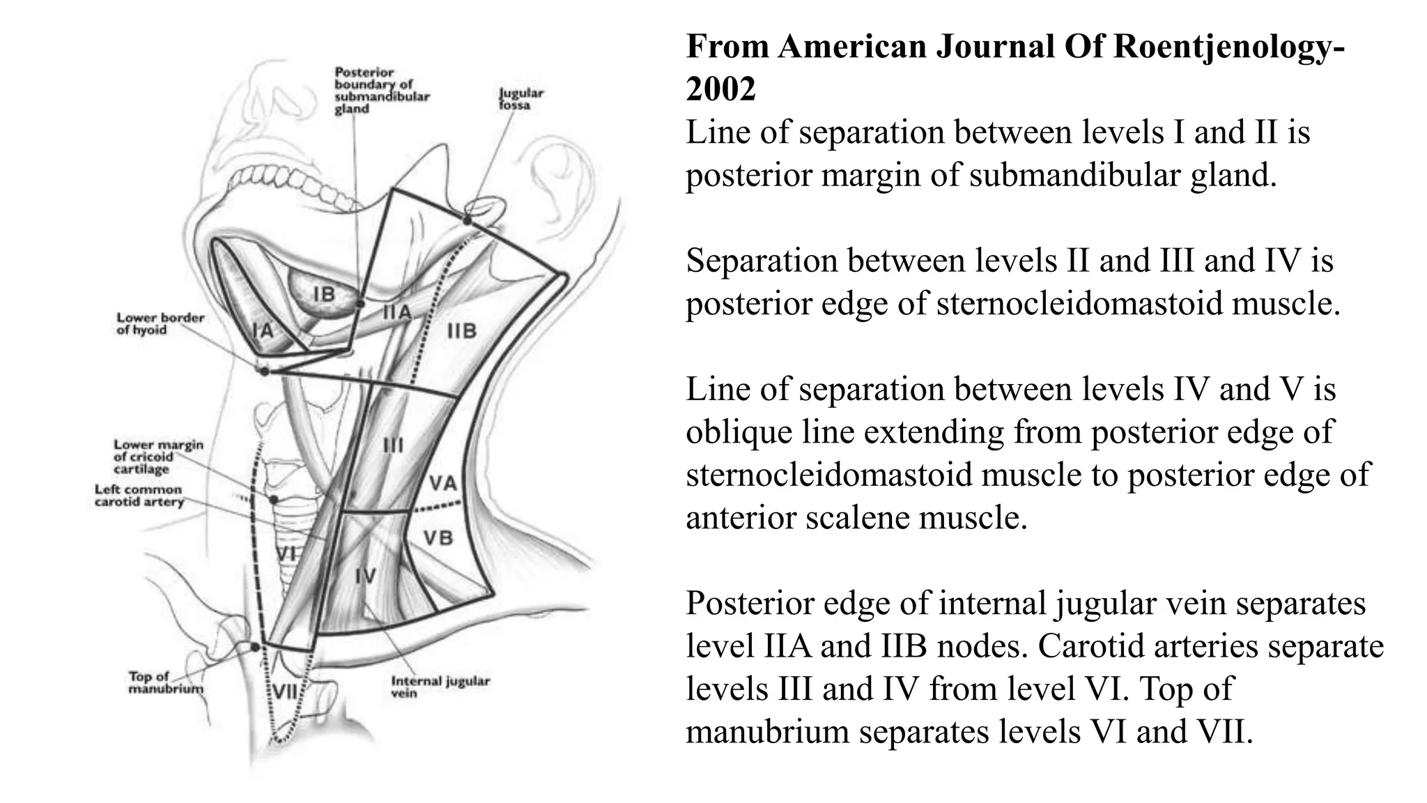 Approach to lateral neck swelling in adults and children | PPTX