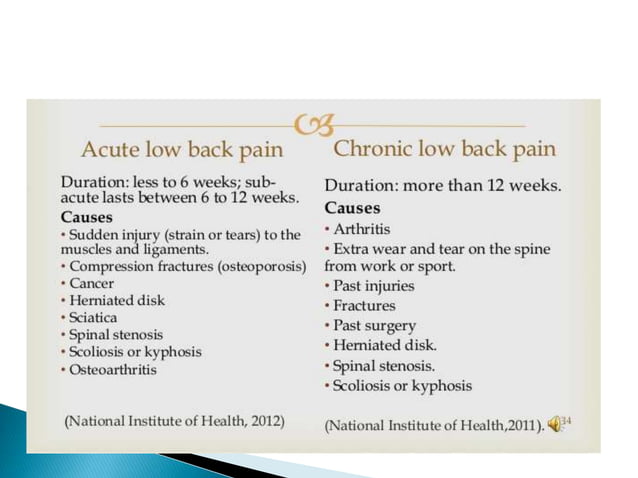 Approach to Low Back Pain | PPTX | Physical Therapy | Wellness