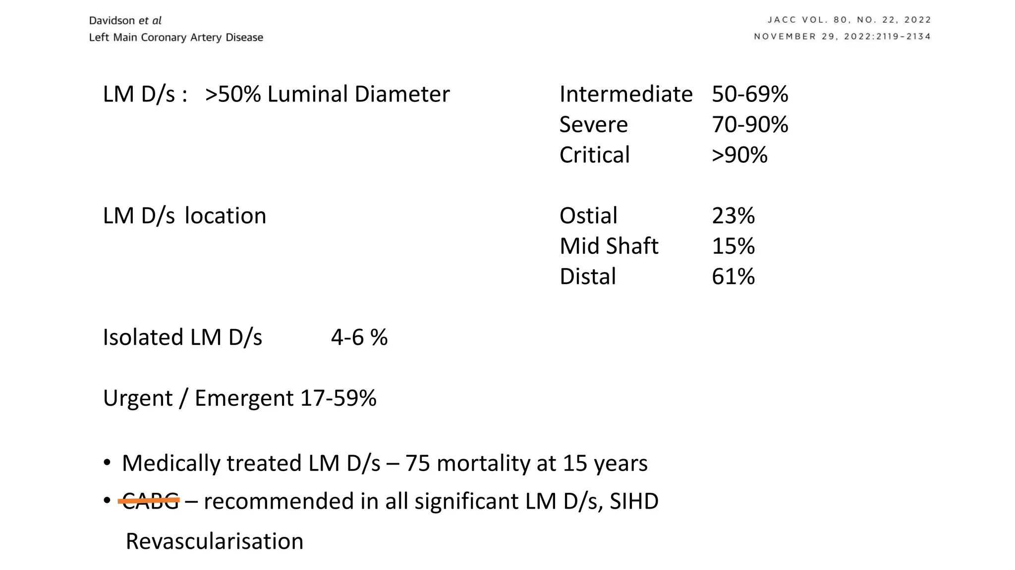 APPROACH TO LEFT MAIN CORONARY ARTERY DISEASE.pptx