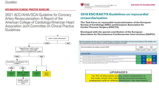 APPROACH TO LEFT MAIN CORONARY ARTERY DISEASE.pptx