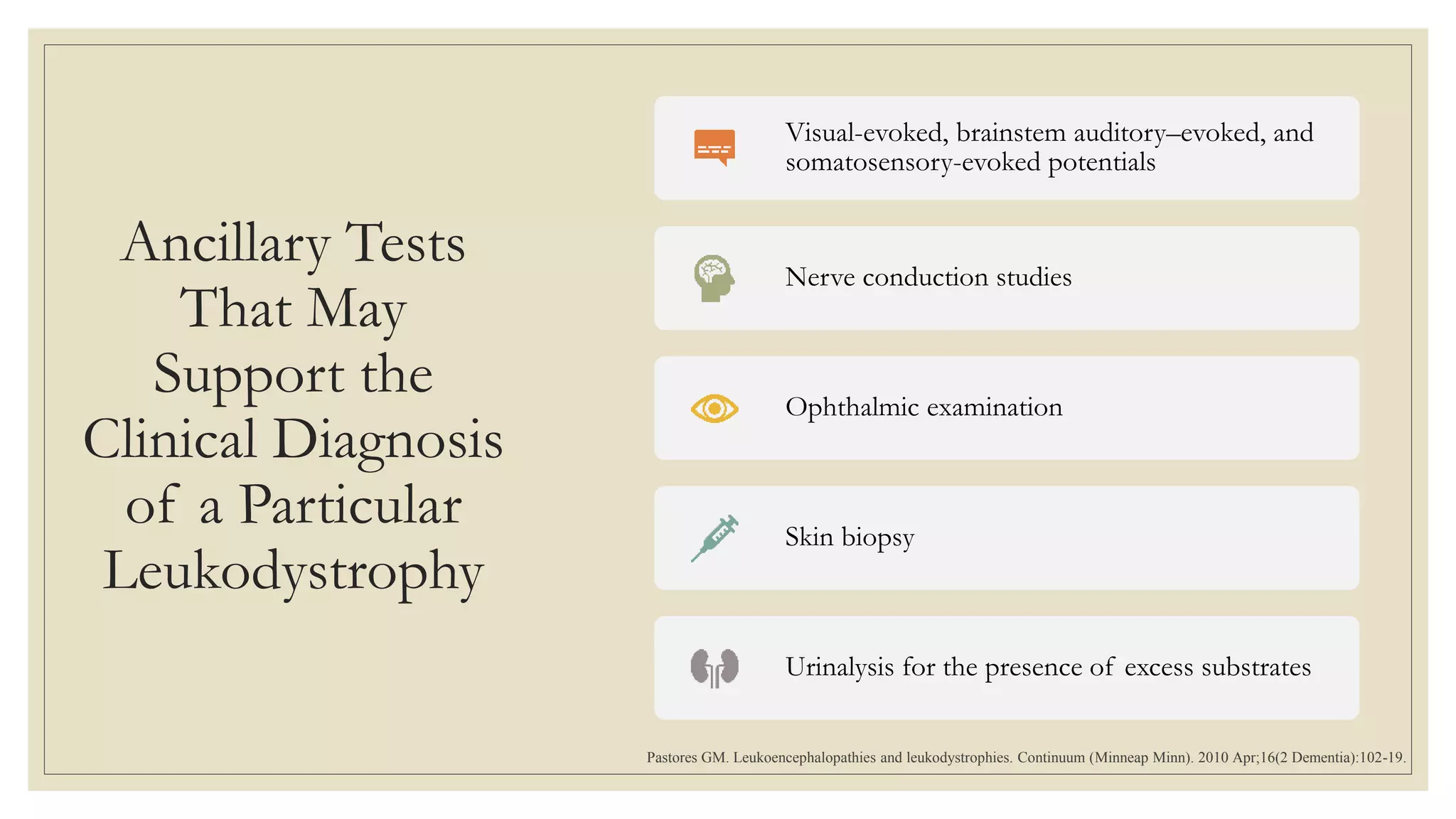 Approach to Leukodystrophy | PPTX