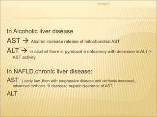 Approach to Liver Function Test.ppt