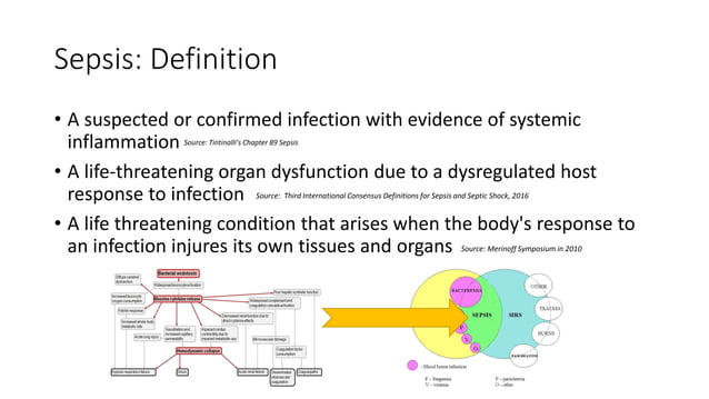 Approach to Management of Fever and Sepsis.pptx