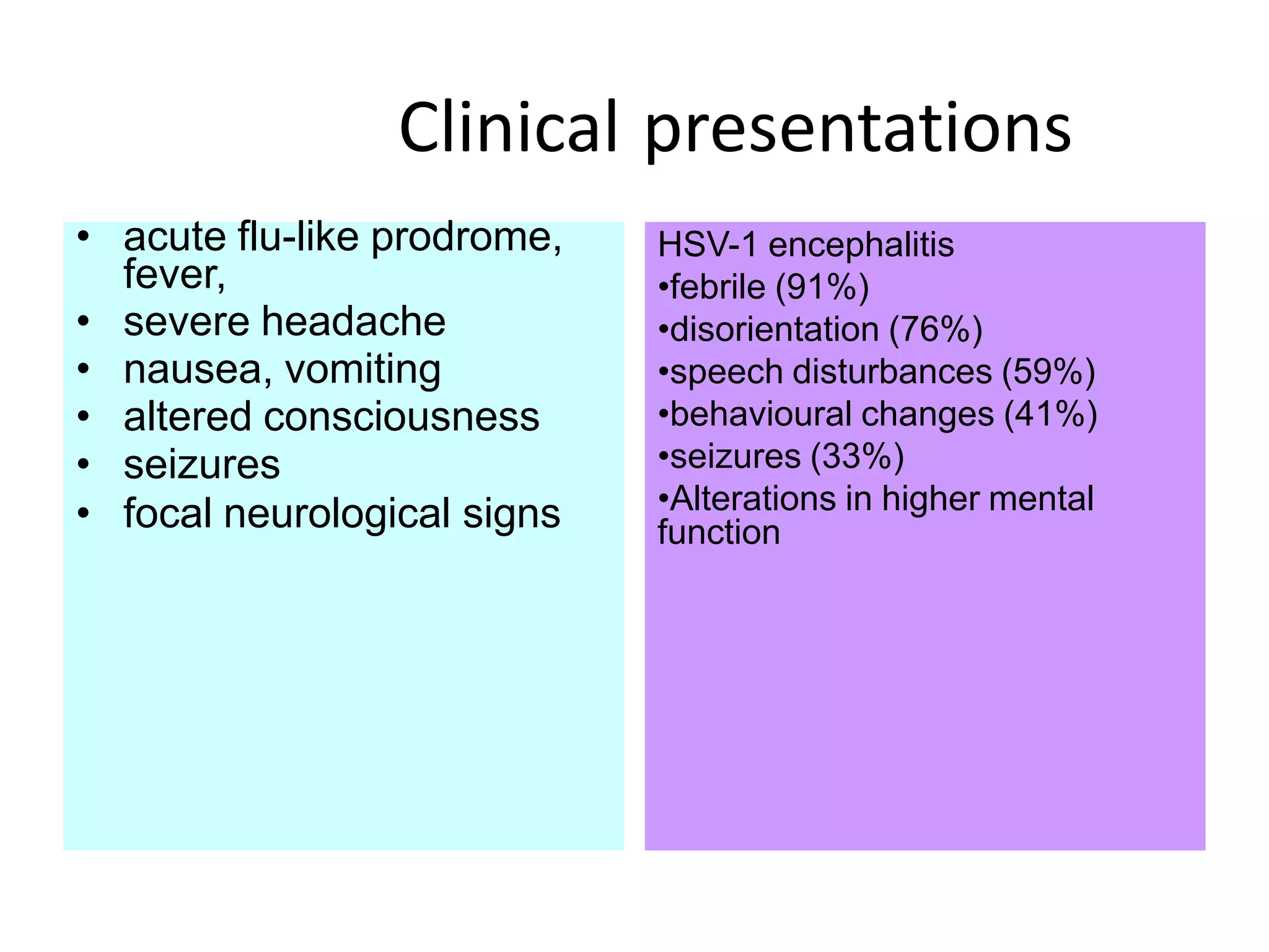 Approach To Meningitis and Encephalitis.pptx