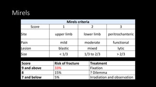 Approach to metastatic bone disease..... | PPTX