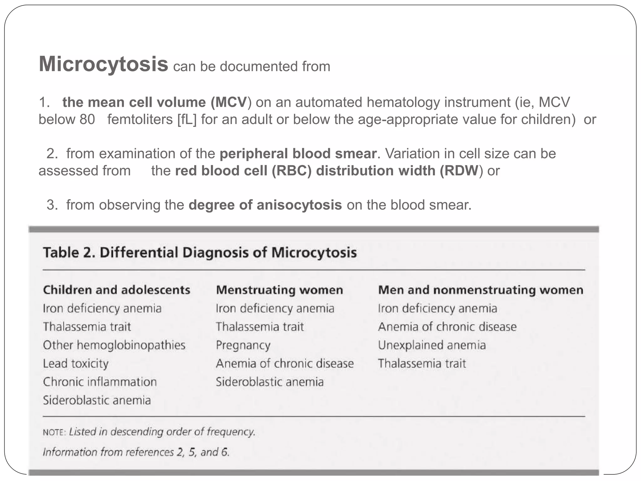 Approach to microcytic anemia | PPTX