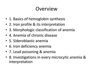 Approach to microcytic hypochromic anemia | PPTX