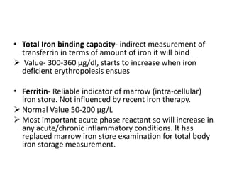 Approach to microcytic hypochromic anemia | PPTX