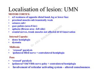Approach to motor weakness | PPT