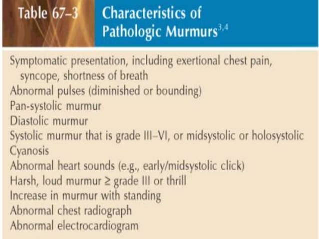 Approach to murmur in Paediatrics.pptx
