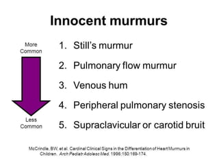 Approach to murmur in Paediatrics.pptx
