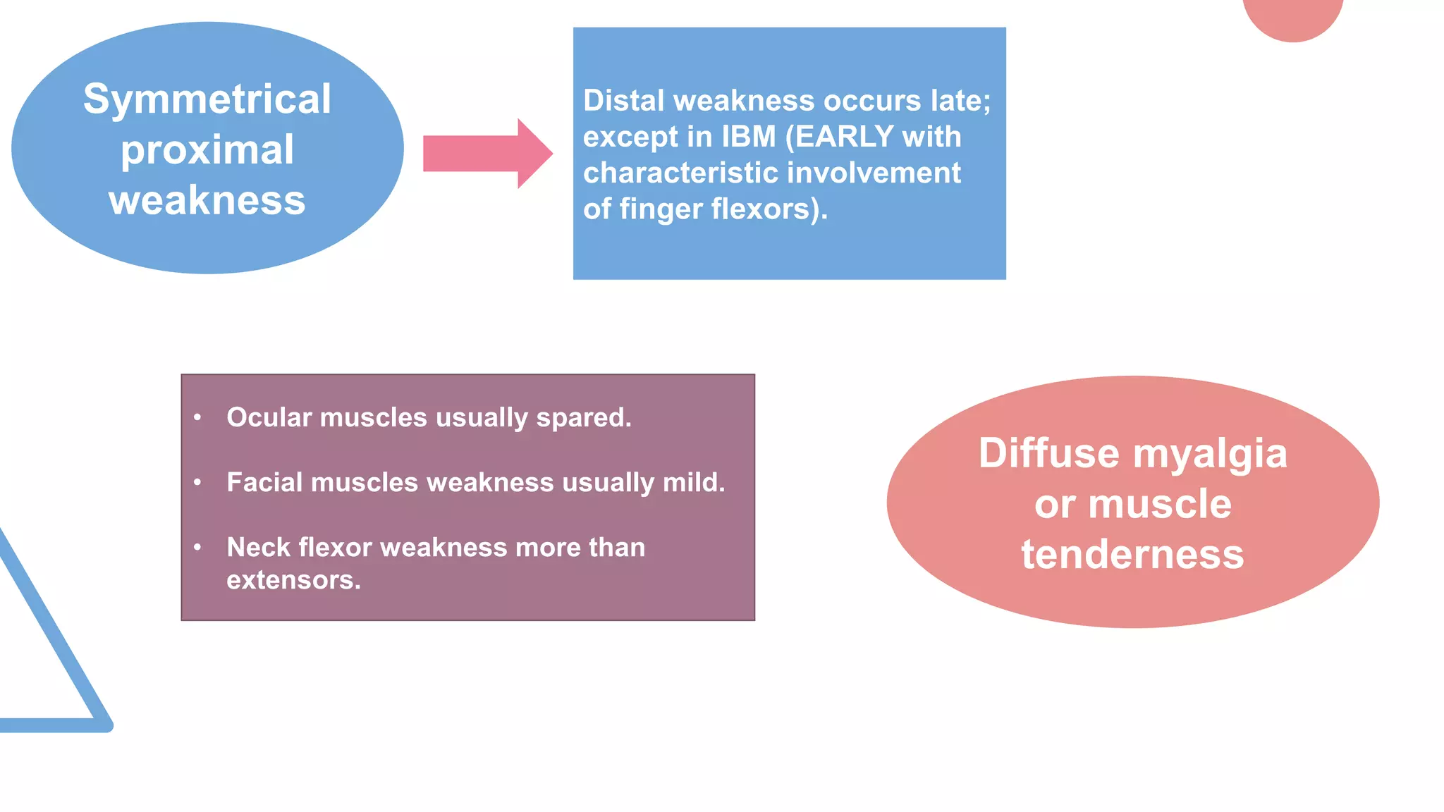 Approach to muscle disorders | PPTX