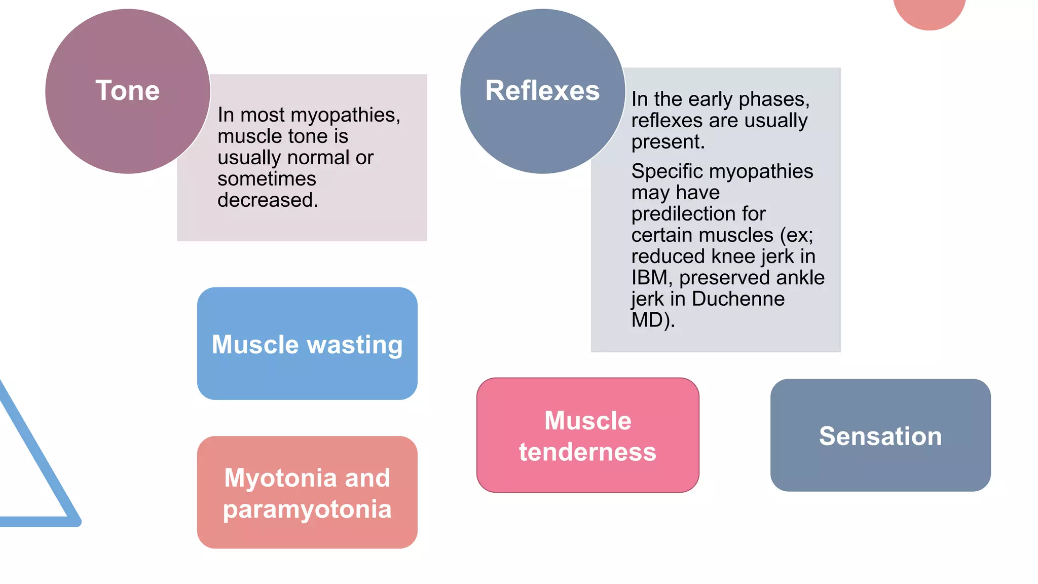 Approach to muscle disorders | PPTX
