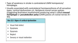 Approach to muscle weakness | PDF